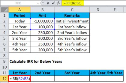 IRR In Excel How To Use IRR Function With Examples