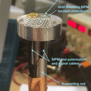 Amplitude Of SiPM Dark Noise Signals The 1 P E And 2 P E Peaks Are Download Scientific