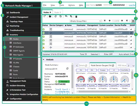 About The Nnmi Console