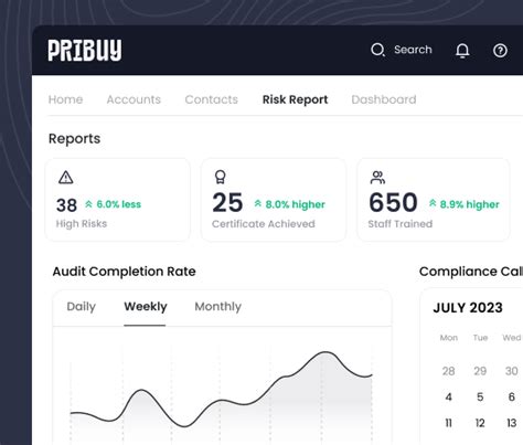 Odoo Customization Services Erp Customization