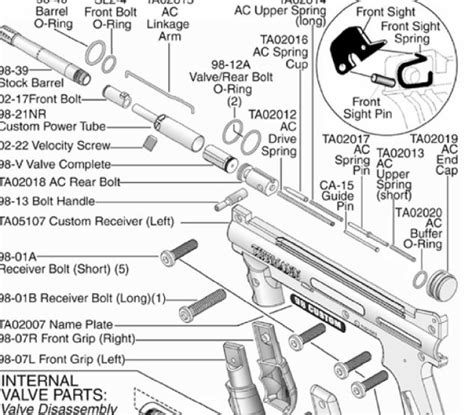 Tippmann 98 Custom Act Rt Parts And Diagram Tippmannparts