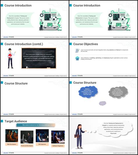 Edureka Testing And Deploying Angular Applications 2025