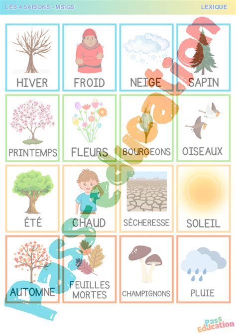Les arbres Les 4 saisons Lecture PS MS Maternelle PDF à