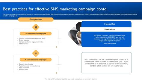 Best Practices For Effective Sms Marketing Campaign Short Code Message Marketing Strategies Mkt