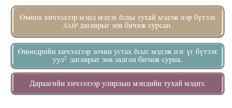 Мэдлээ Цахим контент