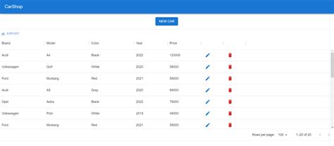 GitHub Akdedeimtisal Car Management System React