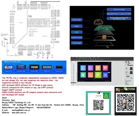 Dwin Dgus Graphic Lcd Displayhmi With Opensource Software And Asic U