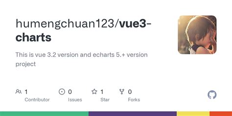 Github Humengchuan123vue3 Charts This Is Vue 32 Version And Echarts 5 Version Project