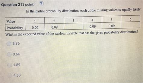 Solved Question 2 1 Point In The Partial Probability Chegg