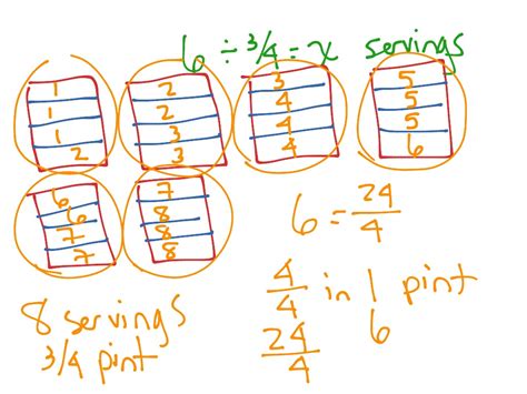 ShowMe Multiply Fractions By Cross Canceling