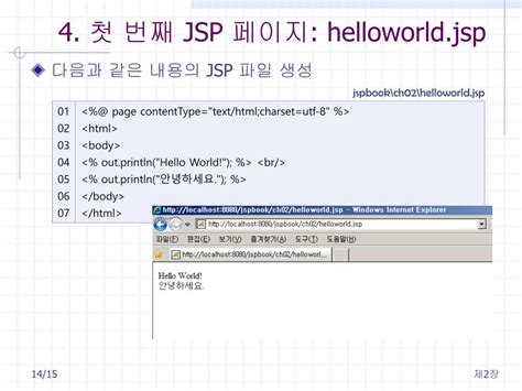 Ppt 2 장 Jsp 프로그래밍을 위한 환경구성 Powerpoint Presentation Id5637183 Ppt 2 장 Jsp 프로그래밍을 위한 환경구성 Powerpoint Presentation Id5637183