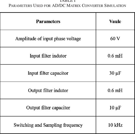 Figure 1 From Ac Dc Matrix Converter With An Optimized Modulation Strategy For V2g Applications