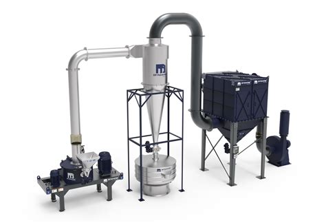 Air Classifier Mills Dp Pulverizer Americas Inc