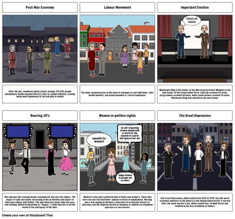 Interwar Europe القصة المصورة من قبل C5961568