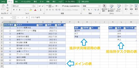 初心者向けExcelを使ってタスク管理表を作ろうテーブルと関数 BREEZE