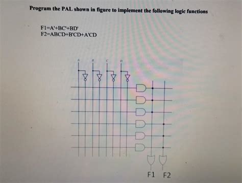 Solved Program The Pal Shown In Figure To Implement The