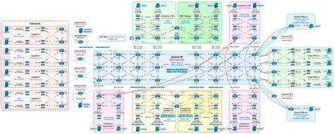 Mohamed Nidhal Beyrem Jaziri On Linkedin Python Training Projects Investor 53 Comments