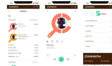 Saas Ui Ux Design Services Ui And Ux Design For Saas Uitop