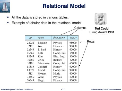 Chapter 1 Introduction Ppt Download