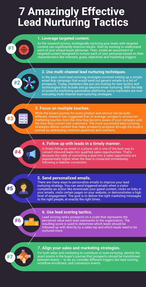 7 Amazingly Effective Lead Nurturing Tactics