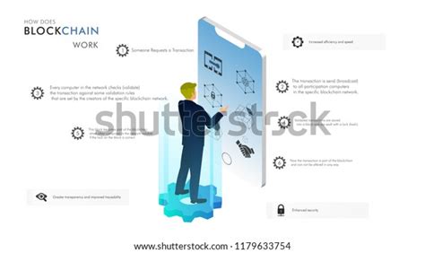 How Does A Blockchain Work Isometric Design Businessman Cryptocurrency And Secure