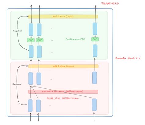 Xclovehsys Blog