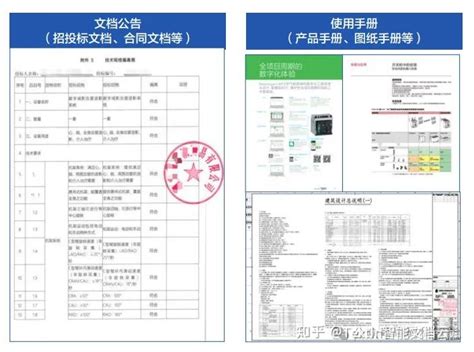 中文pdf解析准确率排名 知乎