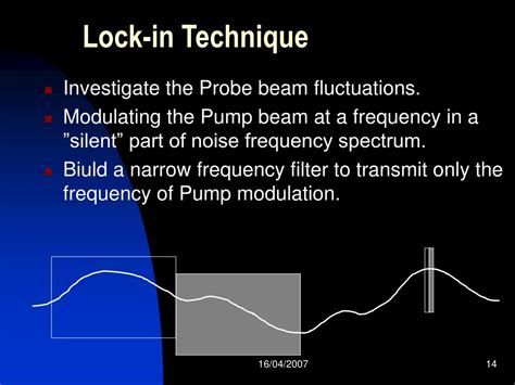 Ppt Time Resolved S P Ectroscopy Powerpoint Presentation Free Download Id 6782087