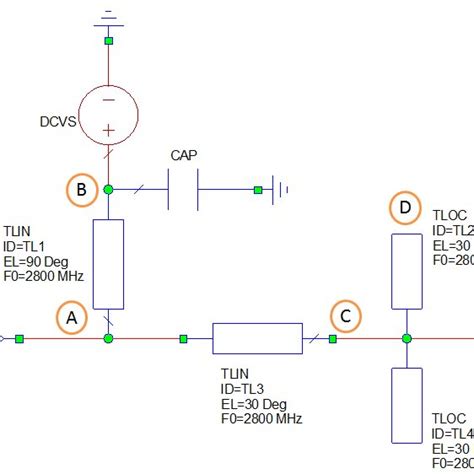 Pdf Class F Power Amplifier Topology For S Band Pulsed Radar Applications