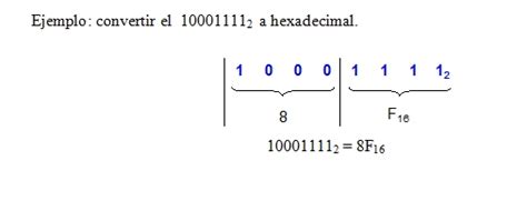 Conversion De Hexadecimal A Binario Ejemplos Coleccion De Ejemplo