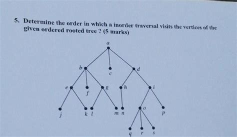 Solved 5 Determine The Order In Which A Inorder Traversal