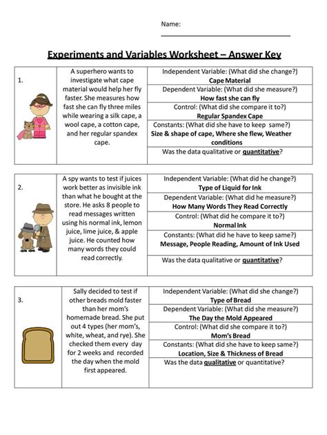 Experimental Variables Worksheet Answers Science The Parts Of An Experiment Ppt Worksheets