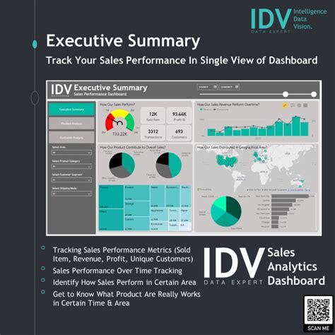 Build Sales Analytics Dashboard By Iddataexpert Fiverr