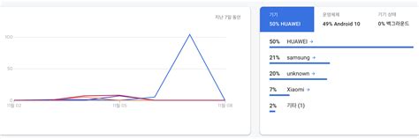 Instantly Crash On Android Issue 35250 Facebook React Native GitHub