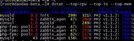 Linux进程管理全解析 CSDN博客