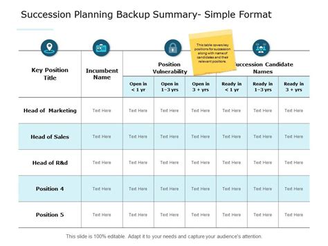 Succession Planning Backup Summary Simple Format Ppt PowerPoint Presentation Layouts Good