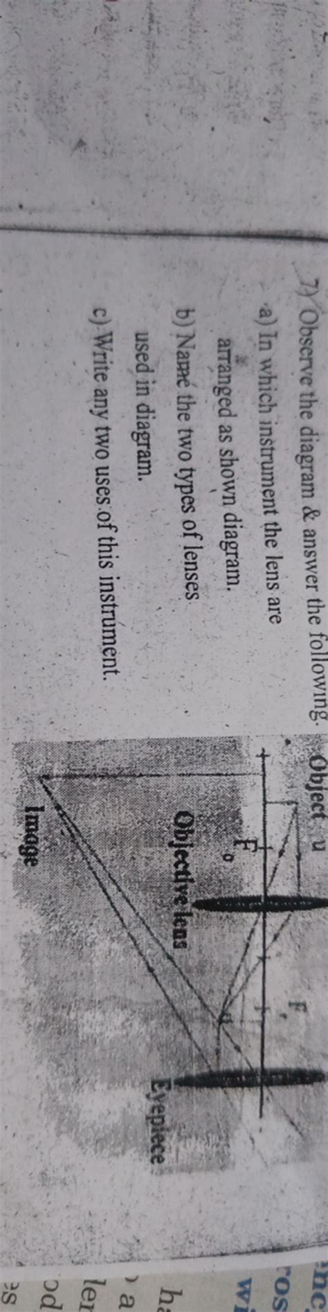 7 Observe The Diagram And Answer The Following A In Which Instrument Th