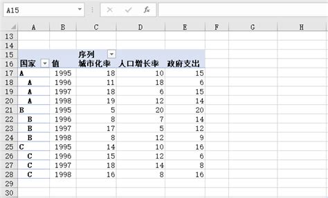 Excel里如何将数据分组转置?excel分组转置 Csdn博客 Excel里如何将数据分组转置?excel分组转置 Csdn博客