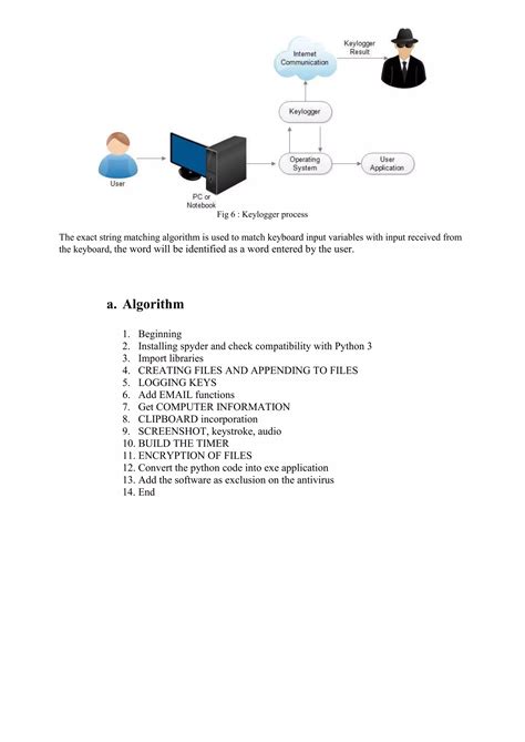 Create A Software Key Logger Docx