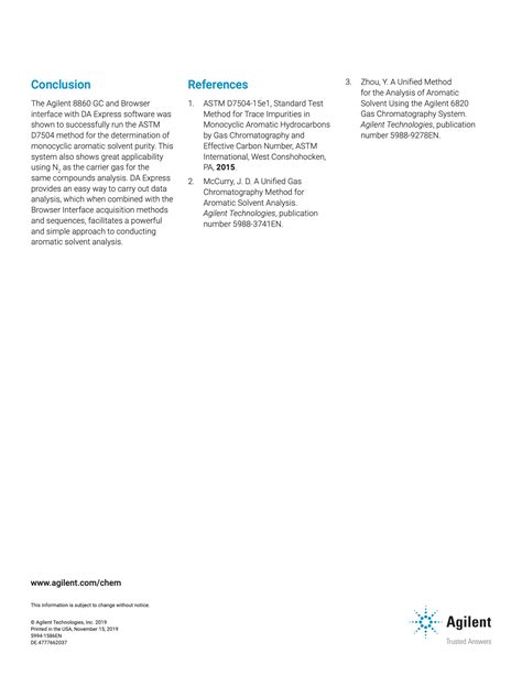 A Unified Method For The Analysis Of Monocyclic Aromatice Solvents