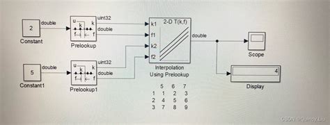 Prelookup预查表模块的使用 Csdn博客