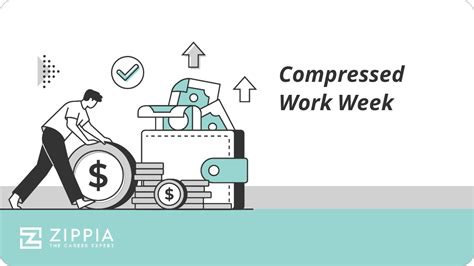 Compressed Work Week What Is It With Examples Zippia