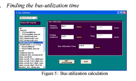 Figure From Automated Analysis Of MIL STD B Communication Protocol Test Results Semantic
