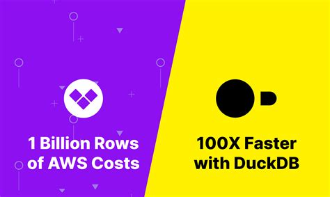 Querying A Billion Rows Of Aws Cost Data 100x Faster With Duckdb