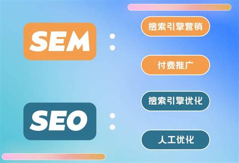 企业如何更好的通过sem数据分析做seo优化 知乎