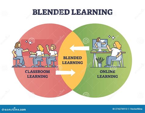 Blended Learning Isolated Icon Simple Element Illustration From E