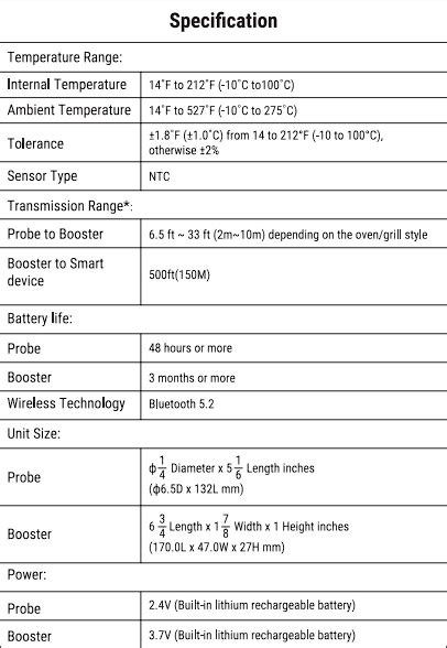 Tp 960 Specification And Details Thermopro