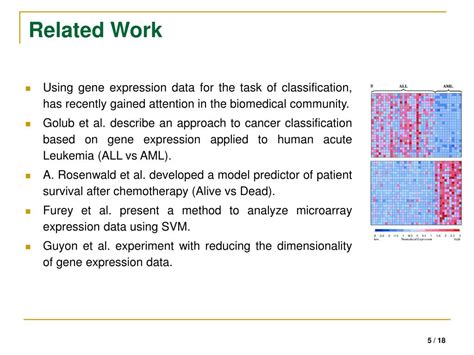 Ppt Evaluation Of Supervised Learning Algorithms On Gene Expression Data Csci 6505 Machine