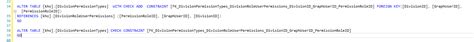 Sql Server Foreign Key Constraint Error But Data Exists Stack Overflow