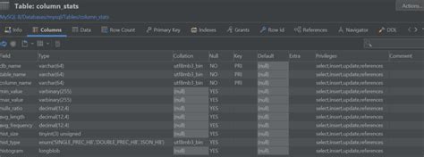 Postgres Datediff Equivalent Functions Calculating Date And Time
